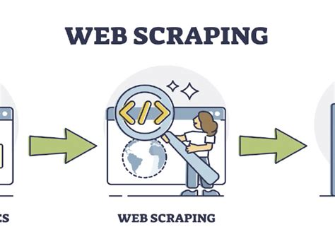 screen scraping and data parsing upwork