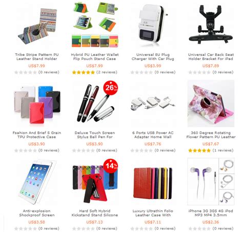 Drop Shipping Website