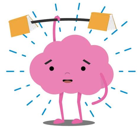 4 Step Problem Solving Routine Toyota Kata Glss