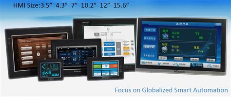 PLC HMI VFD SERVO SYSTEM At Rs Piece Rajiv Nagar Nashik ID