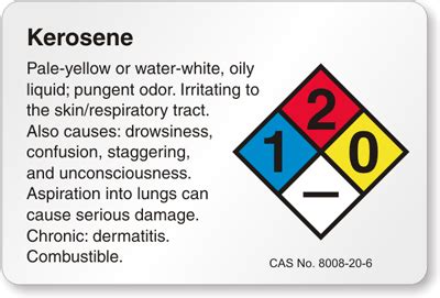 Kerosene Labels