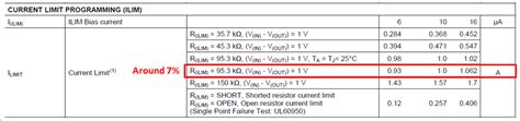 Tps25921l About Current Calculation Of Limit Power Management Forum Power Management Ti