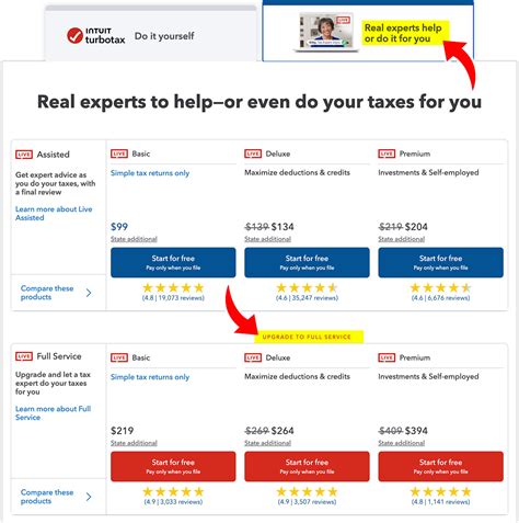 TurboTax Service Codes Free Deluxe LIVE