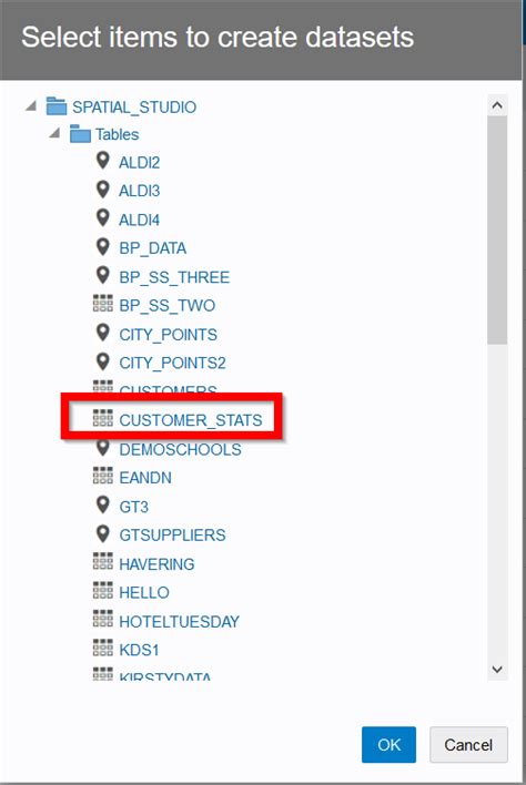 Oracle Spatial Studio And Oracle Analytics Cloud Datavizmark