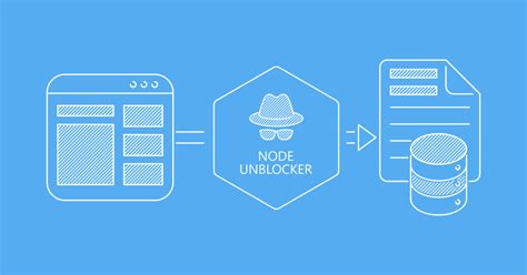 Node Unblocker Create And Customize Your Own Proxy Network Best Proxy Reviews