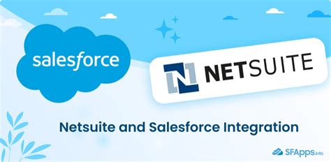 How To Implement Netsuite Salesforce Integration In 2025 ☁️