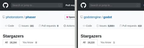 Godot Is Now The Most Starred Gamedev Tool On Github Rgodot