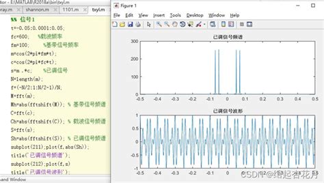 通信原理 实验一 调制信号matlab实现 matlab编2个低频信号 csdn博客