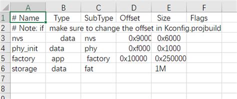Dueros · Issue 39 · Espressifesp Adf · Github