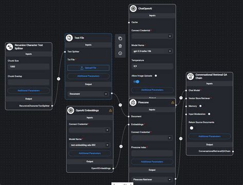 Step By Step How To Build A Workable Ai Agent In 30 Minutes With Qubinets Qubinets