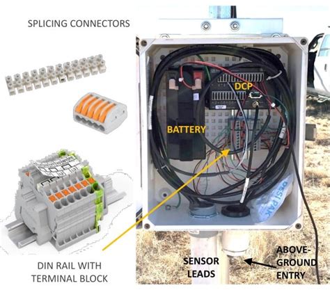 Wire Splice Connectors And Terminal Blocks Used To Join Common Power Download Scientific