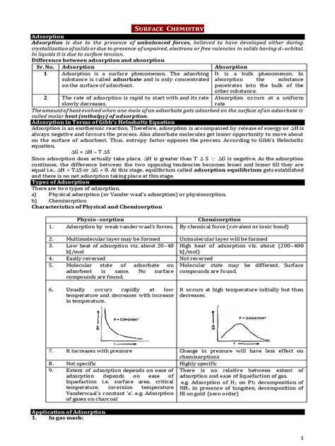 Difference Between Adsorption And Absorption Sr No Adsorption Absorption 1 Pdf Catalysis