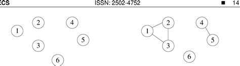 Figure 1 From Research On Resource Allocation Based On Clustering In