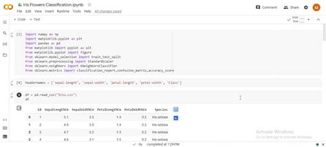 Monish Muskar On Linkedin Datascience Internship Continuouslearning Machinelearning