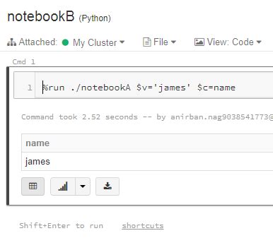 Digitizing In Stream Mode In QGIS Using A Tablet Geographic Information Systems Stack Exchange