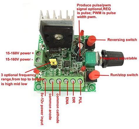 Pwm Driver Circuit For Stepper Motor Caveopm