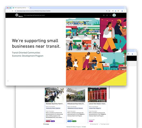 Economic Development Program Tiffany Guerra Huang