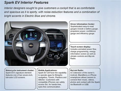 [고화질] 쉐보레 스파크 전기차 보배드림 국산차게시판