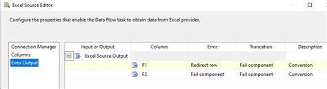 Sql Server Scientific Notation Issue While Loading Data From Excel
