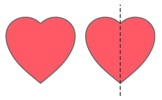 Flexi Answers How Can I Find The Number Of Lines Of Symmetry CK Foundation