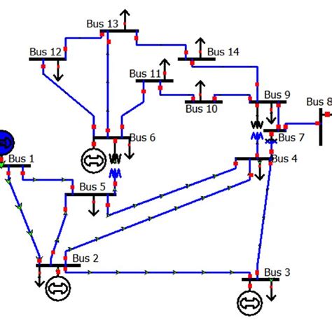 Ieee 14 Bus System 42 Download Scientific Diagram