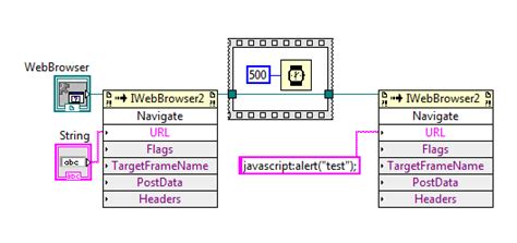 Solved Error When Trying To Call Javascript Function In Activex Web