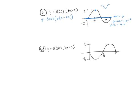 ⏩solved graphical reasoning in exercises 67 and 68 find a b and c… numerade
