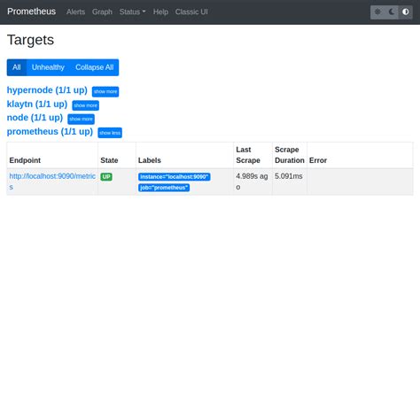 github vgk88 blockpi monitoring guide