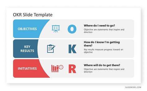 How To Apply The 7x7 Rule In Powerpoint