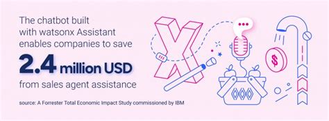 ibm watsonx assistant ai powered engine for building conversational