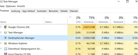 solved bug dwm exe uses memory leakage with intel hd graphics 630