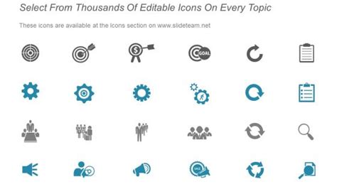 People Process Technology Model Of Process Improvement Ppt Slide Design PowerPoint