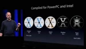 The Mac Gets Intel Inside This Day In Tech History