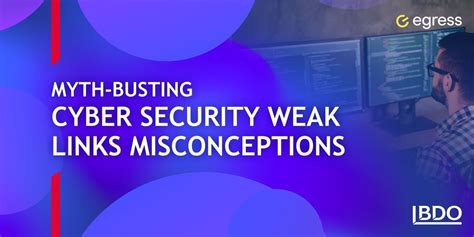 Egress Software Technologies On Linkedin Humanactivatedrisk Emailsecurity Insiderthreat