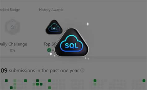Ybsai Vignesh On Linkedin Leetcode Sql Datascience Learningjourney