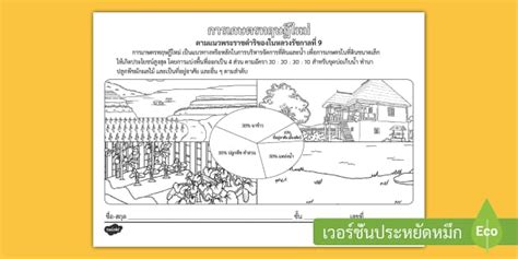 ใบงานเกษตรทฤษฎีใหม่ ภาพวาดระบายสี ปรัชญาเศรษฐกิจพอเพียง