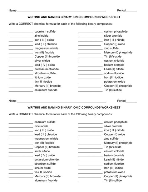 Naming Binary Ionic Compounds Worksheet E Streetlight