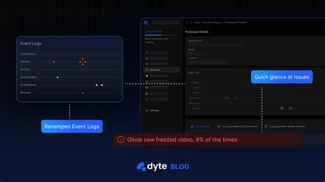 dyte webrtc call stats new and improved