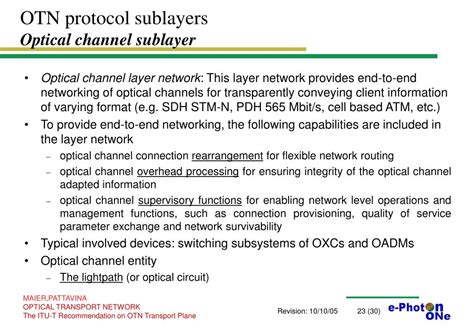 Ppt Optical Transport Network The Itu T Recommendations On Otn Transport Plane Powerpoint