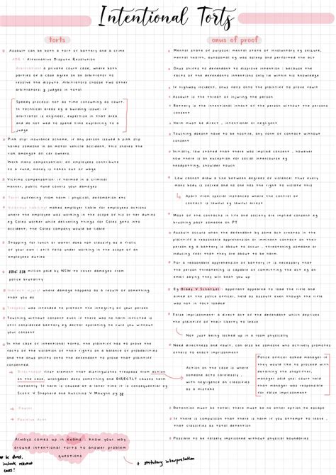 Laws1052 All Lecture Notes Laws1052 Introducing Law And Justice Unsw Thinkswap