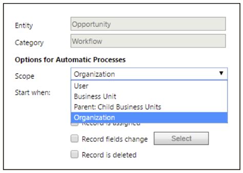 Troubleshooting Workflow Triggering In Dynamics 365 ArunDy