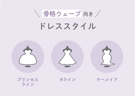 【診断チャート付き】骨格タイプ別ウェディングドレスの選び方｜ドレスショップ検索サイト【ウエディングパークドレス】