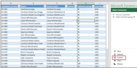 Configuring And Using The Excel Data Connector Add In In D365 F O