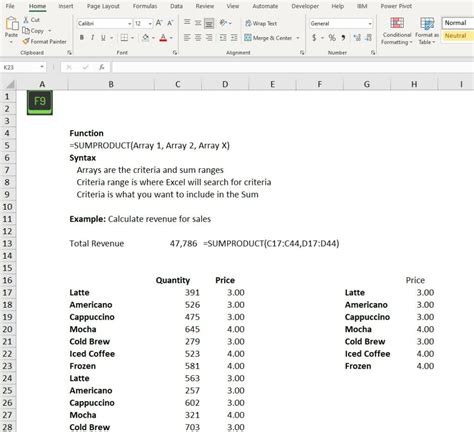 Master The Magic Of SUM Functions In Excel F9 Finance