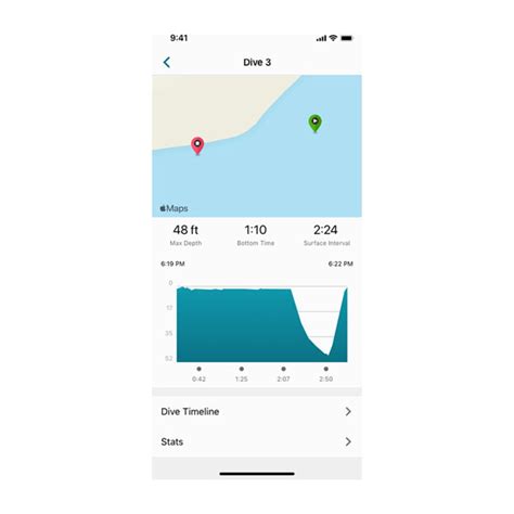 Garmin Dive App Apps Garmin Malaysia