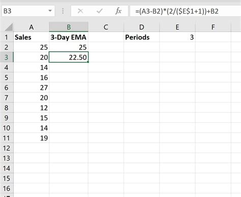 how to calculate an exponential moving average in excel