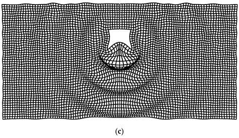 Applied Sciences Free Full Text Reduction Of Train Induced Vibrations—calculations Of