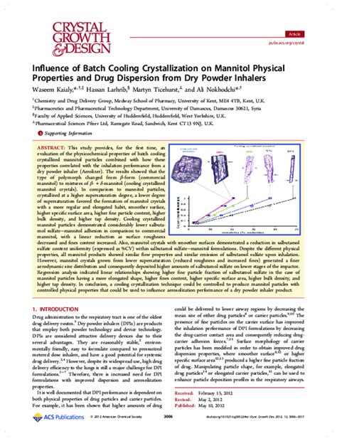 Pdf Batch Cooling Crystallization Effects On Mannitol