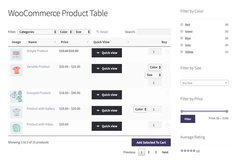 WooCommerce Quick View Pro WordPress Lightbox Plugin By Barn
