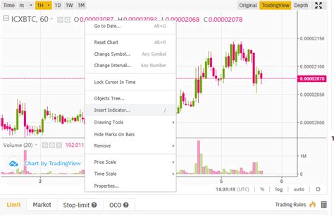 Hoe Werkt Binance Kopen Verkopen Trendlijnen Indicatoren DTC Crypto Trading Tradersgroep